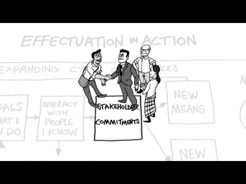 A brief guide to Effectuation