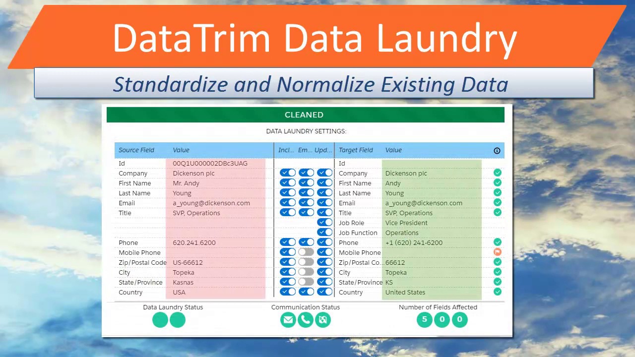 DataTrim Data Laundry, Trailer