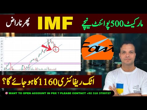 PSX | Pakistan stock market analysis| Pakistan Pushes for Rating Upgrade With Moody’s