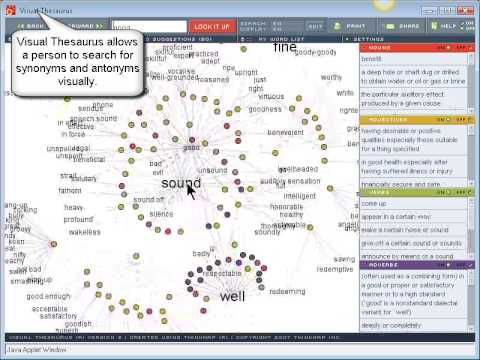 Visual Thesaurus