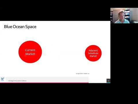 Blue Ocean Strategy Workshop 2021