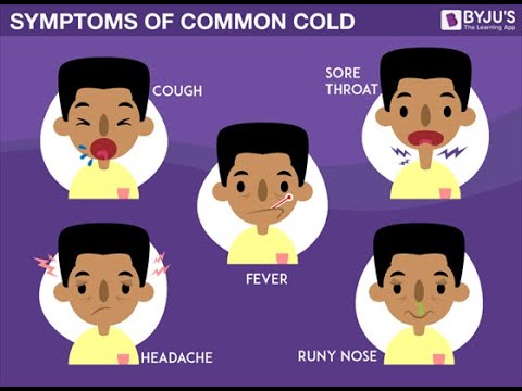 Common cold (coryza)Signs and symptoms,Treatment of Common cold