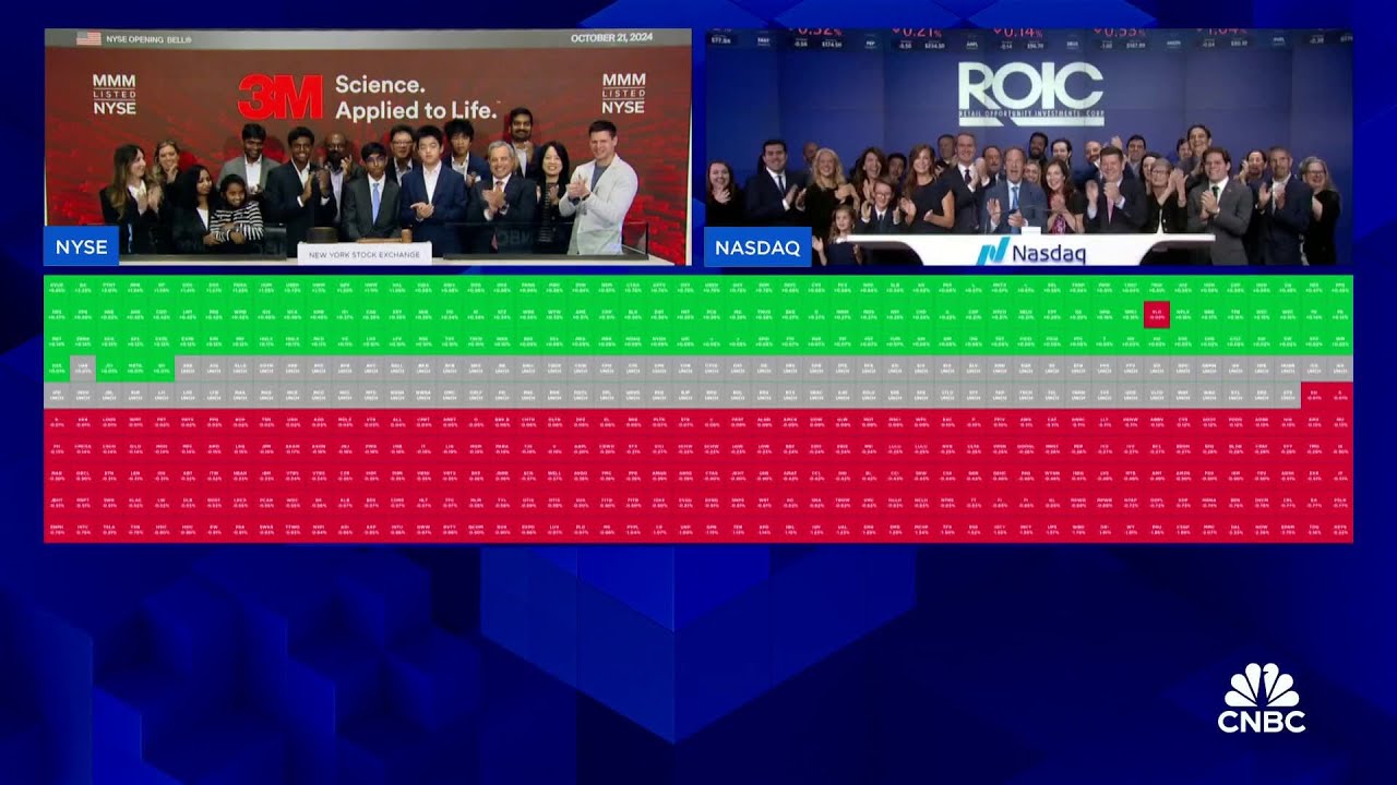 Opening Bell: October 21, 2024
