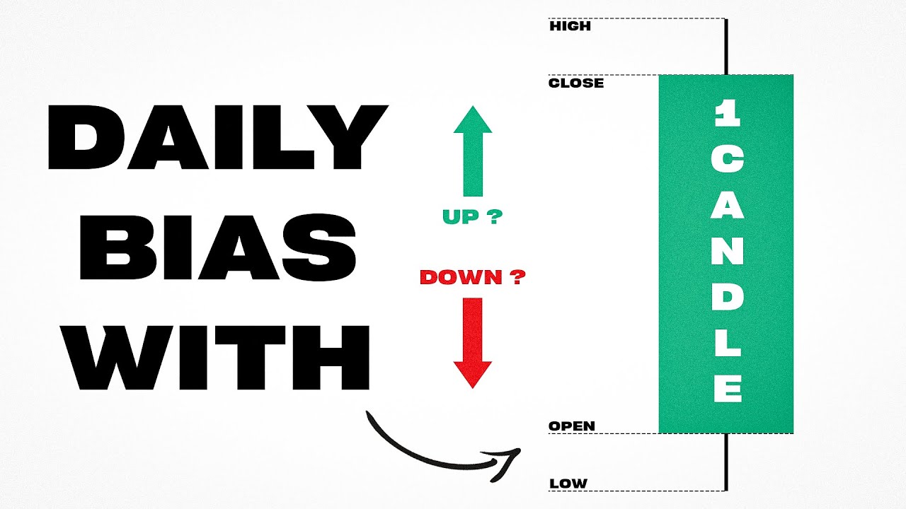 Mastering Daily Bias: A Simple Guide to Trading with Candle Closures ...