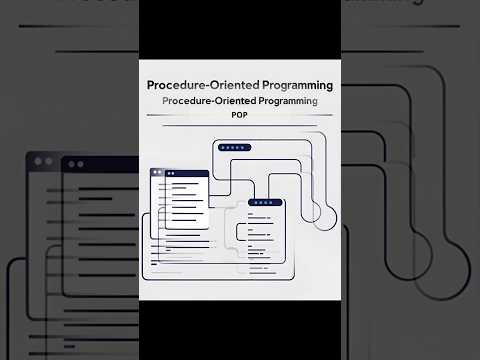 Procedure Oriented Program #computerlanguages