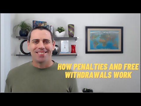 How Do Penalties And Free Withdrawals Work on Annuities?