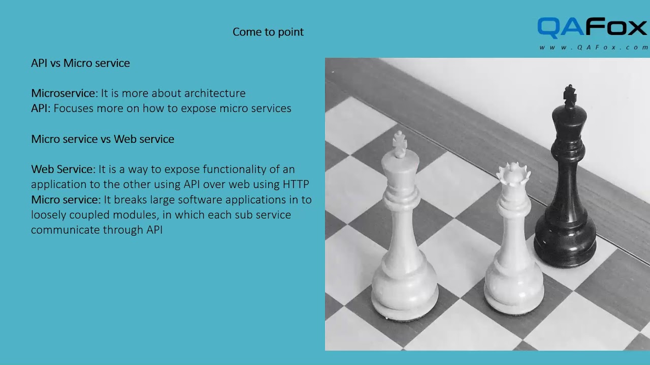 QAFox - API and WebServices Automation Testing - Session 2