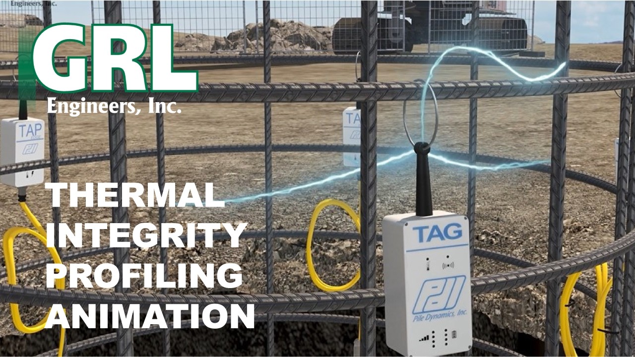 Full Service Thermal Integrity Profiling Animation