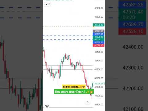 smart buyers plus analysis π₯π―βοΈ