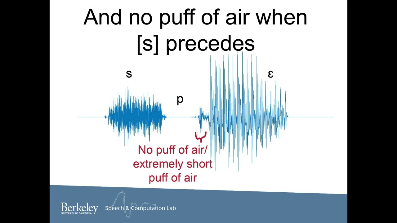 How to compare deep learning and language acquisition?