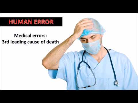 Types of human error