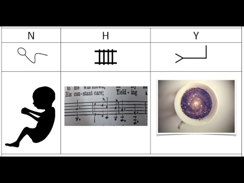 Y-H-N By Gregory Jefferson (Eʋe, Ancient Hebrew)