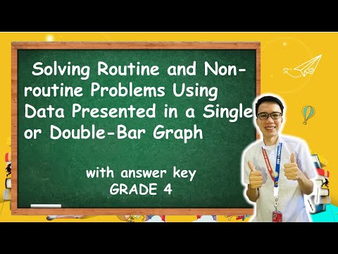 MATH4Week5Q4:Solving Routine and Non-routineProblemsUsing Data Presentedina Singleor Double-BarGraph