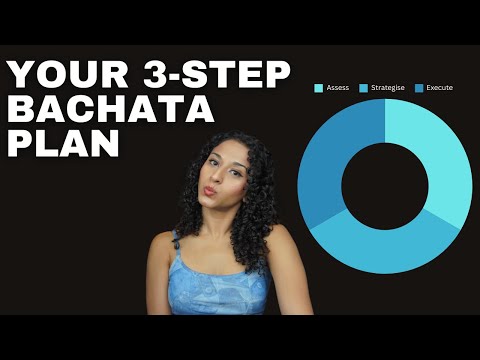 If you feel frustrated and stuck in your dance growth, try this 3-step ...