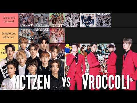 Ranking kpop fandom names because I wanna fight