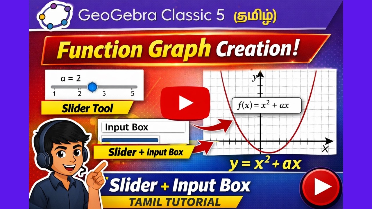GeoGebra Classic 5 Tutorial | Create Function Graphs using Slider & Input Box@KKumaravelu1729