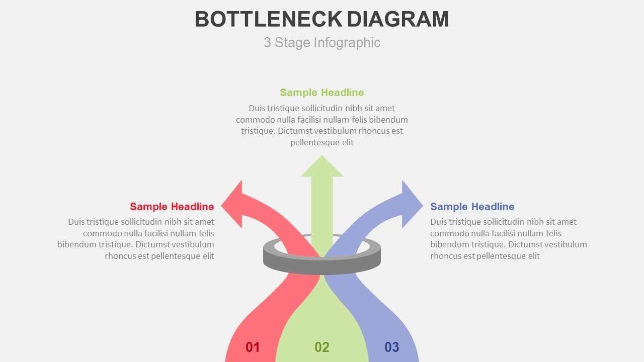 Bottleneck Diagram Animated PowerPoint Slides