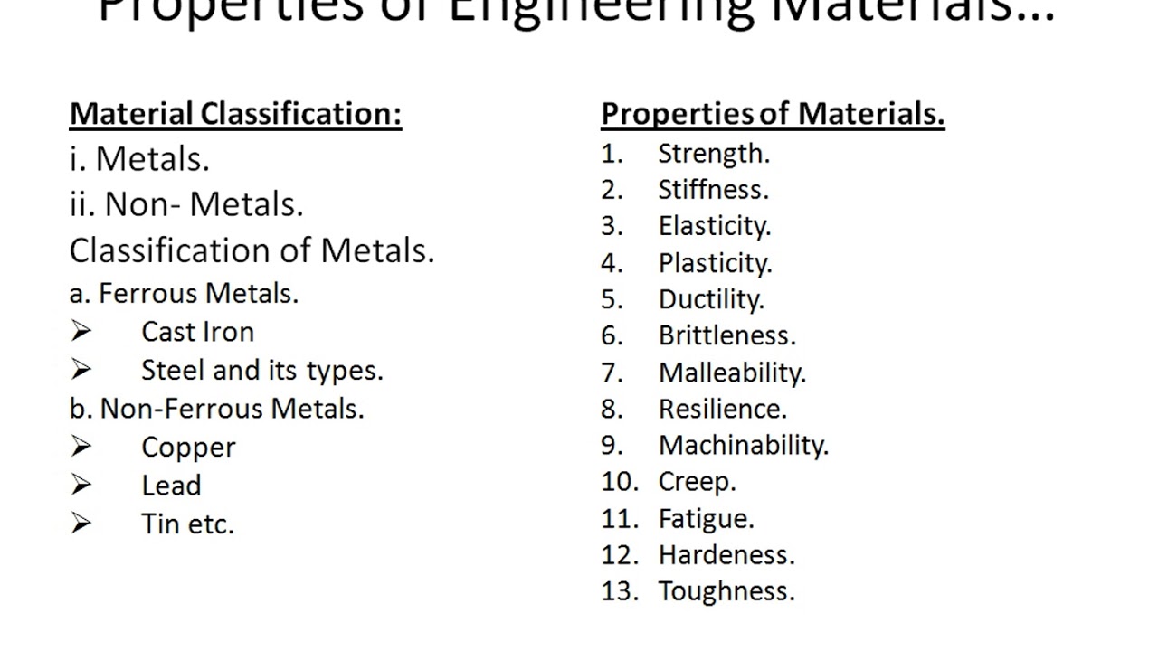 Lecture11 Chapter1 Properties of engineering materials.