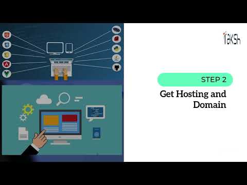 ERP Software Development, ERP Development in India