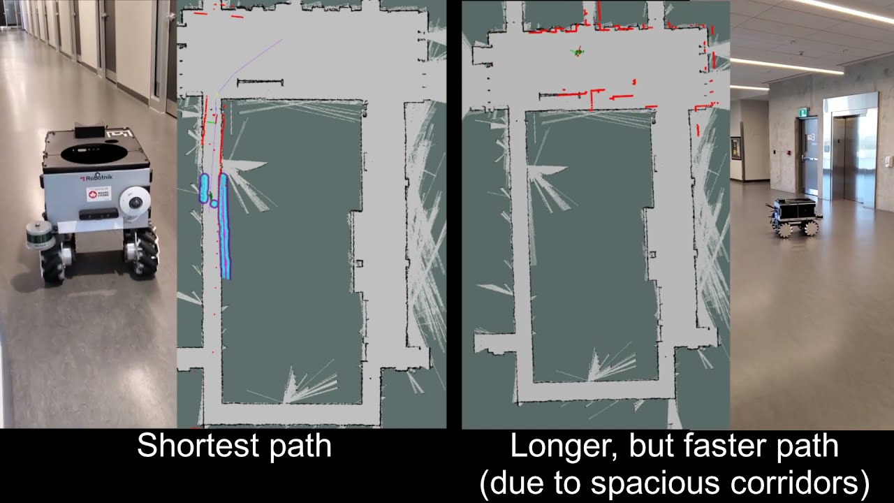 mobile robot path planning with allowable speed for safety