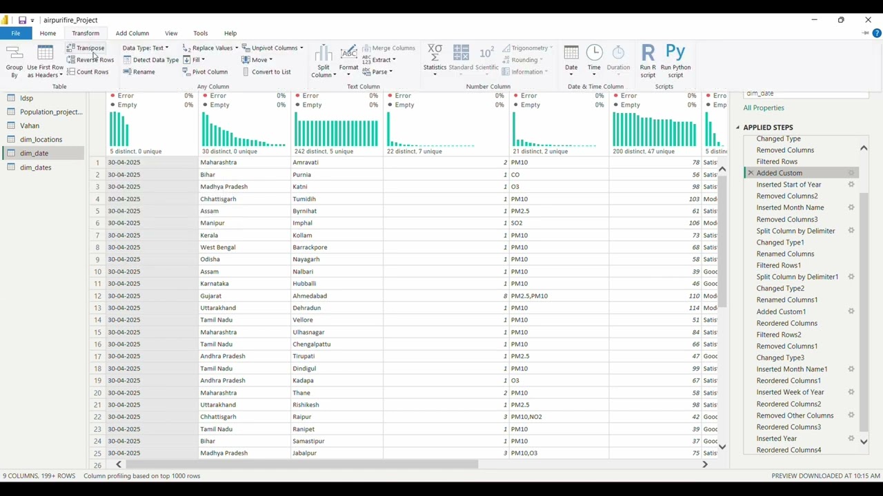 Create a Dim Date Table from a Fact Table in Power BI | Step-by-Step Tutorial