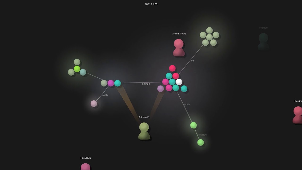 github.com/antfu/vite-plugin-pwa