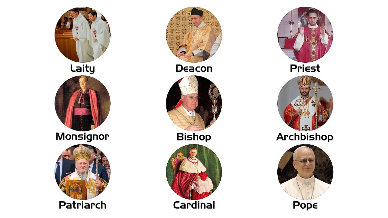 Every Rank In The Catholic Church Explained