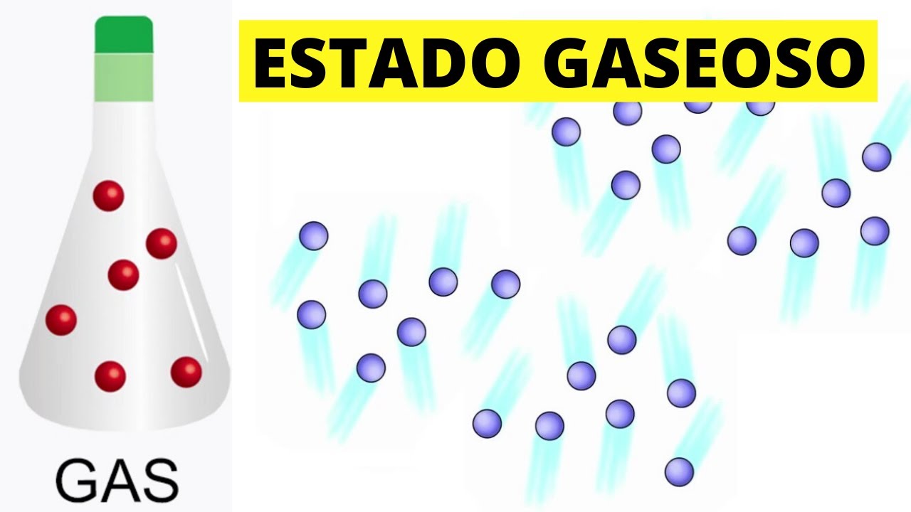 The GASEOUS STATE explained: characteristics, properties, examples⚗️