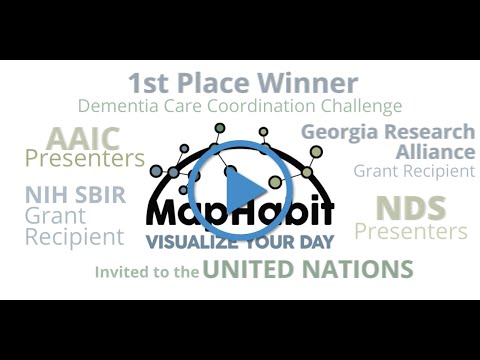 The MapHabit™ System