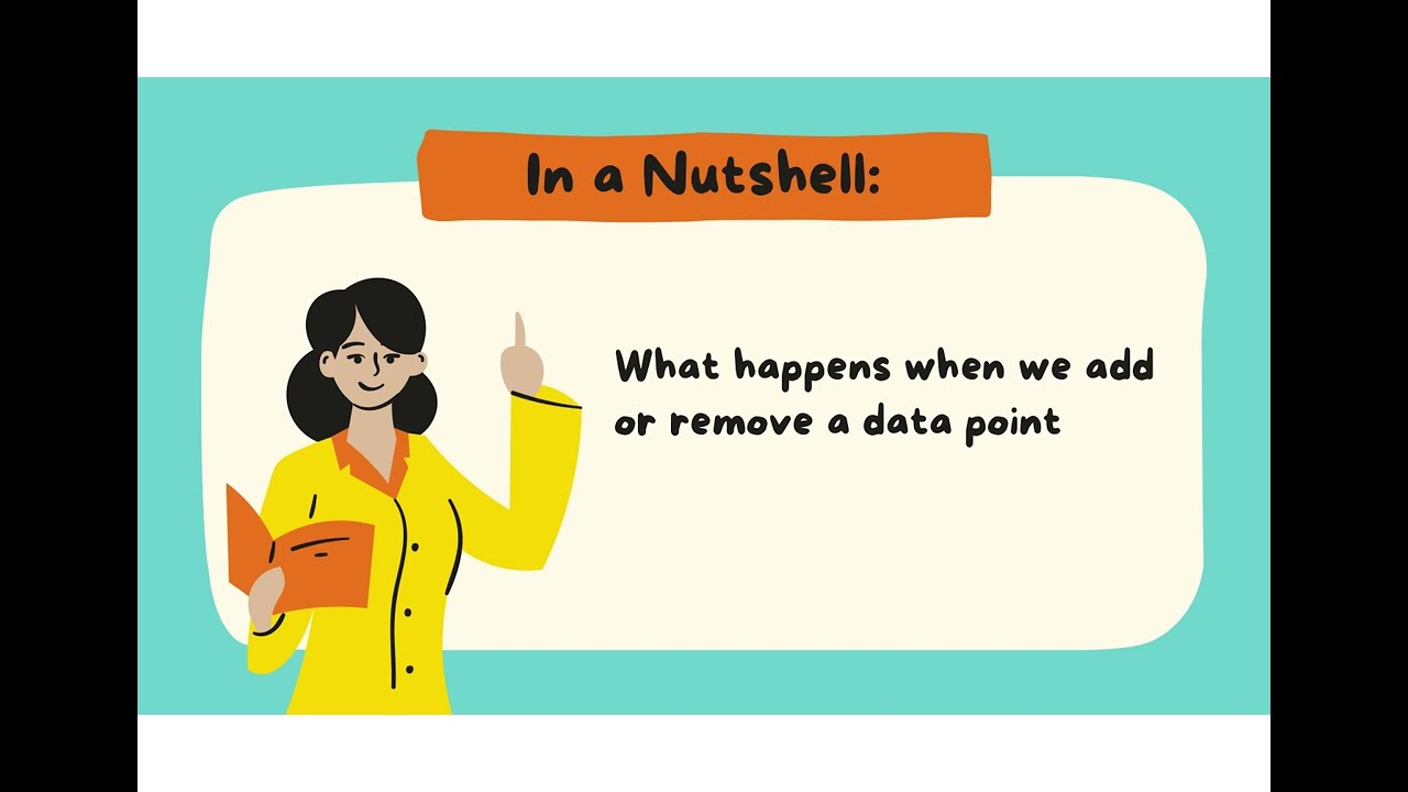 Impacts on Data - Medium