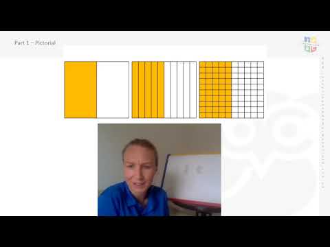 3rd June Year 6 Maths Fractions to percentages