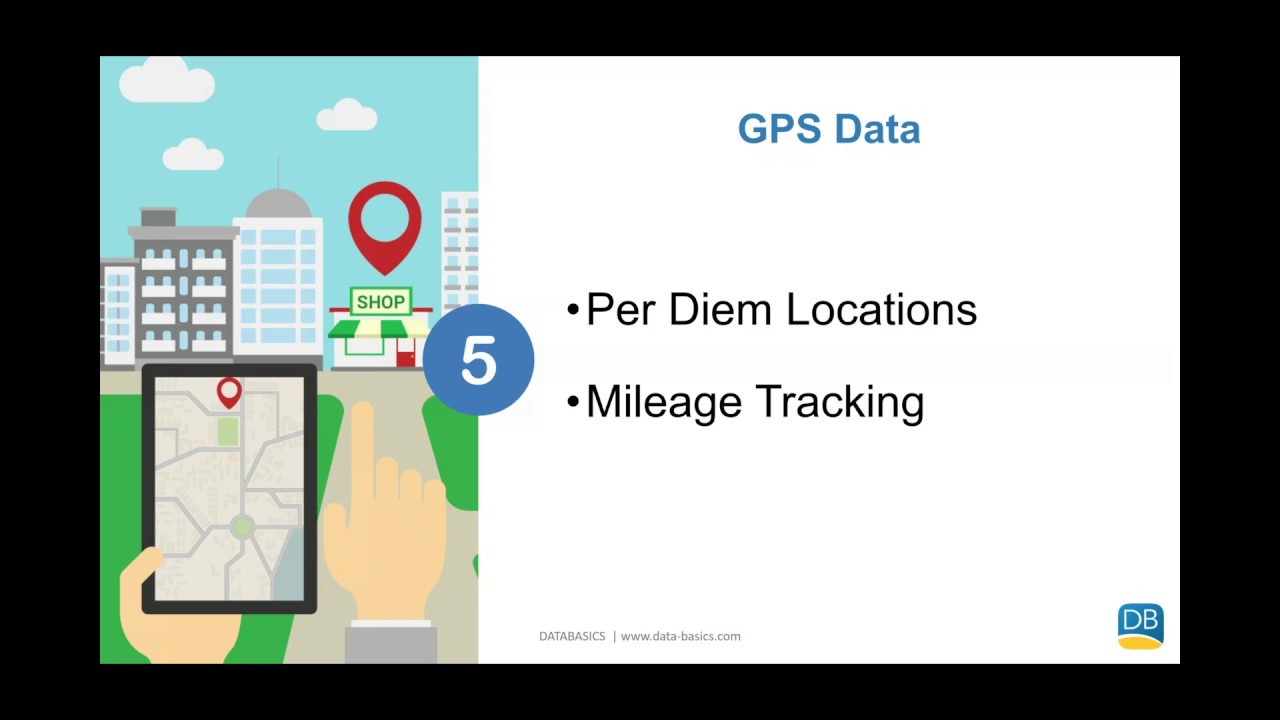 7 Ways DATABASICS Simplifies Expense for Deltek In 7 Minutes