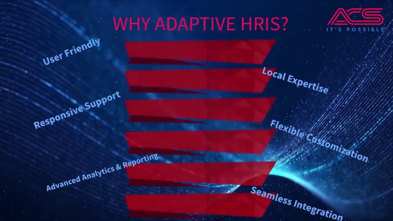Intro to Adaptive HRIS