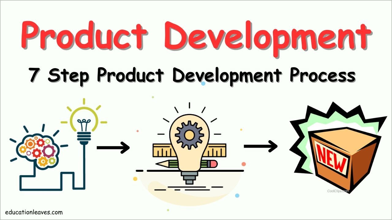 What is Product development? | New Product development