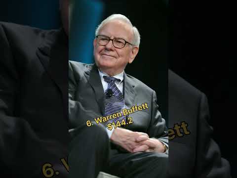 #top10 richest person in th world according to forbes magazine #2024 #forbes #elonmusk #richman