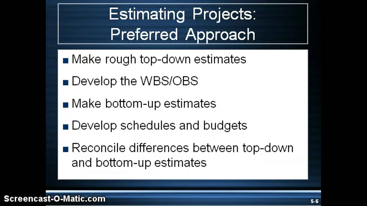 BPS 320 Chapter 5 Part 1