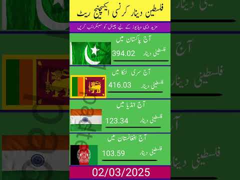 Today currency rate #currency #dinar #currencyrates #dinarratetoday