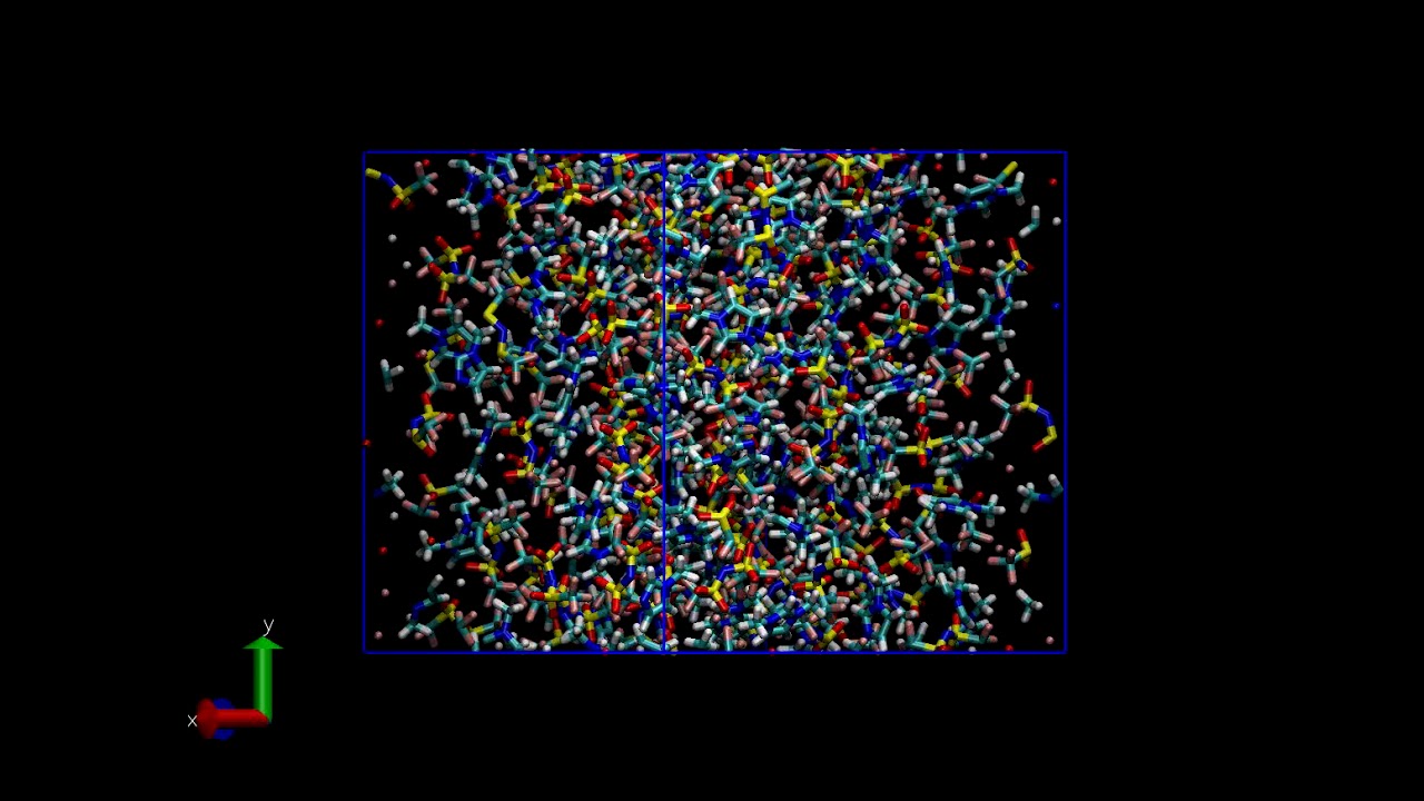 [Molecular Model] Bulk Ionic Liquid of C1C1Im/NTf2 at 300K and 1 atm