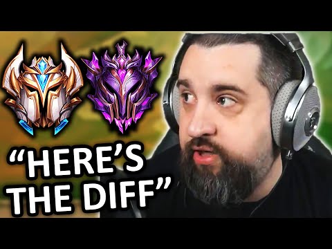 Mortdog Explains the Difference Between Masters and Challengers