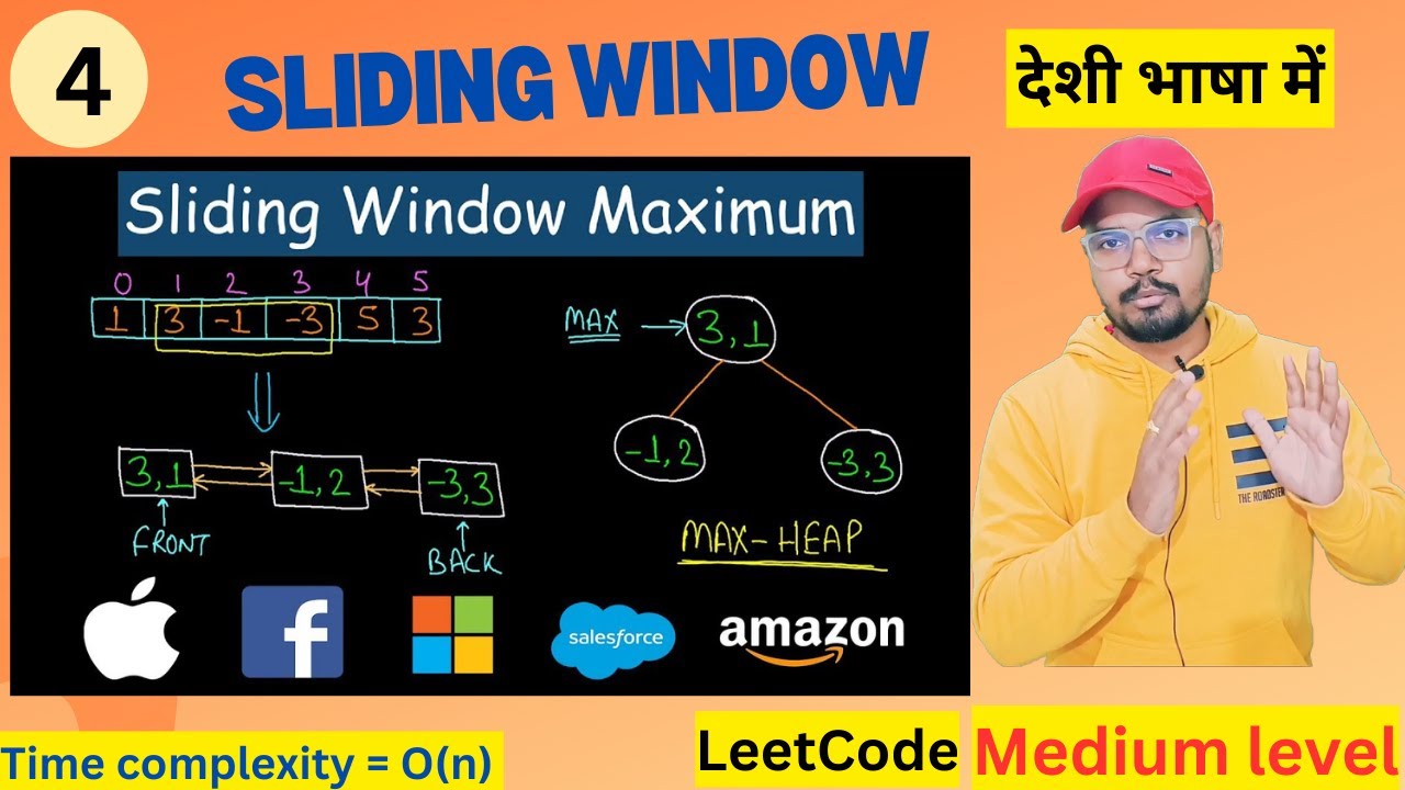 #leetcode 239 : Sliding Window Maximum | Master Sliding Window Techniques #apple #google #dsa #meta