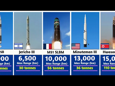 LIST LONGEST-RANGE MILITARY MISSILES IN THE WORLD!