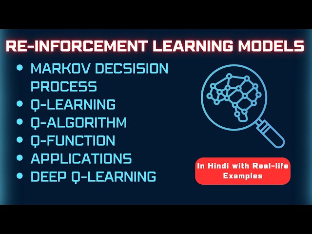 Understanding Reinforcement Learning: Models, Applications, and Deep Q-Learning | Galaxy.ai ...