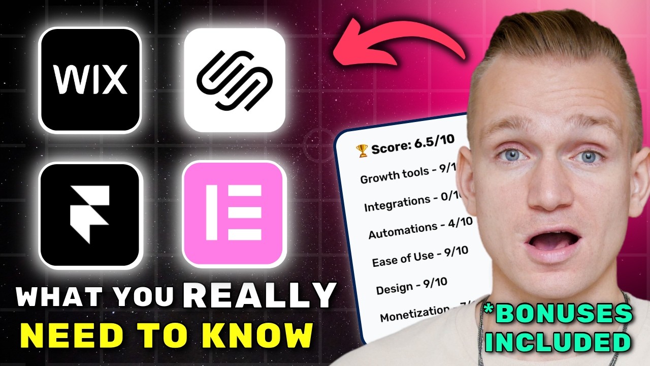 Best Webflow Alternatives 2026 ($7280 In Bonuses + Discounts) Framer, Wix, Squarespace, Elementor