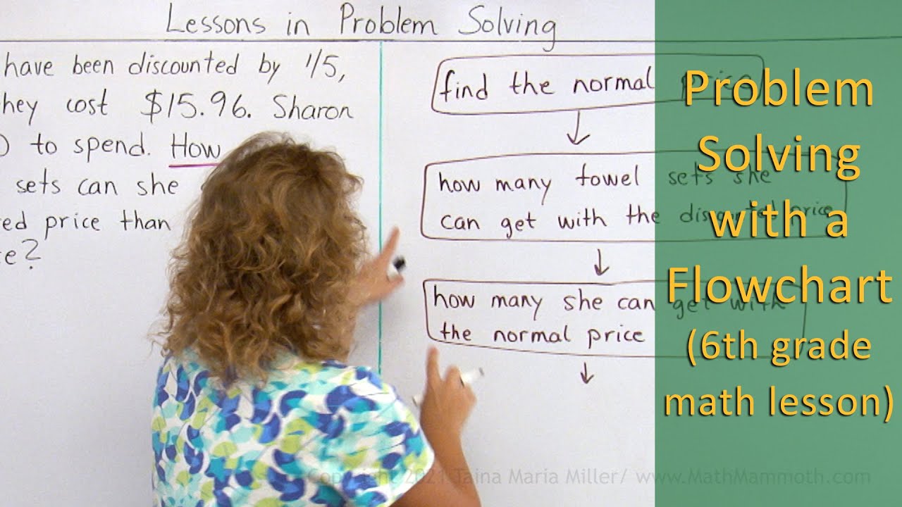 Problem solving - flowchart (6th grade math)