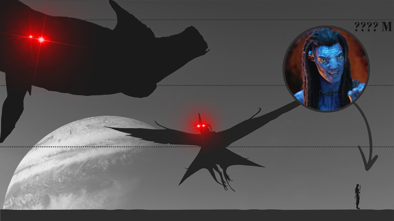 The TRUE Size of TORUK in PANDORA | Size Comparison (Avatar)