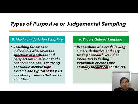Types of Purposive Sampling (Research Short Video #RSV_24)