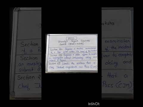 BNSS 2023 | New Criminal Procedure Code of India Explained