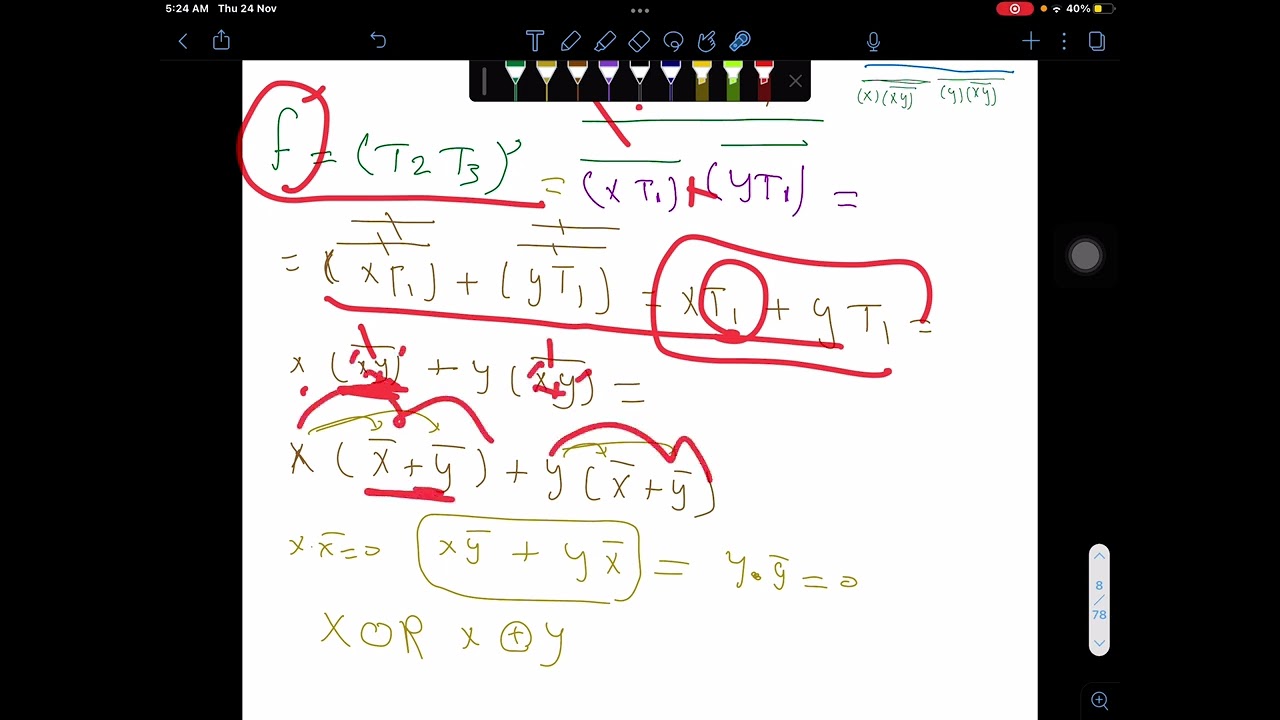 Ch. 4 Combinational Circuits-Digital Logic Design | part 1