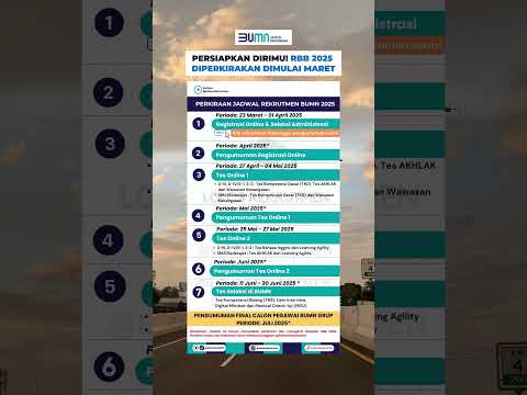 Gambaran Jadwal & Tes Rekrutmen Bersama BUMN (RBB) 2025 #bumn #rbb2025 #bumnuntukindonesia