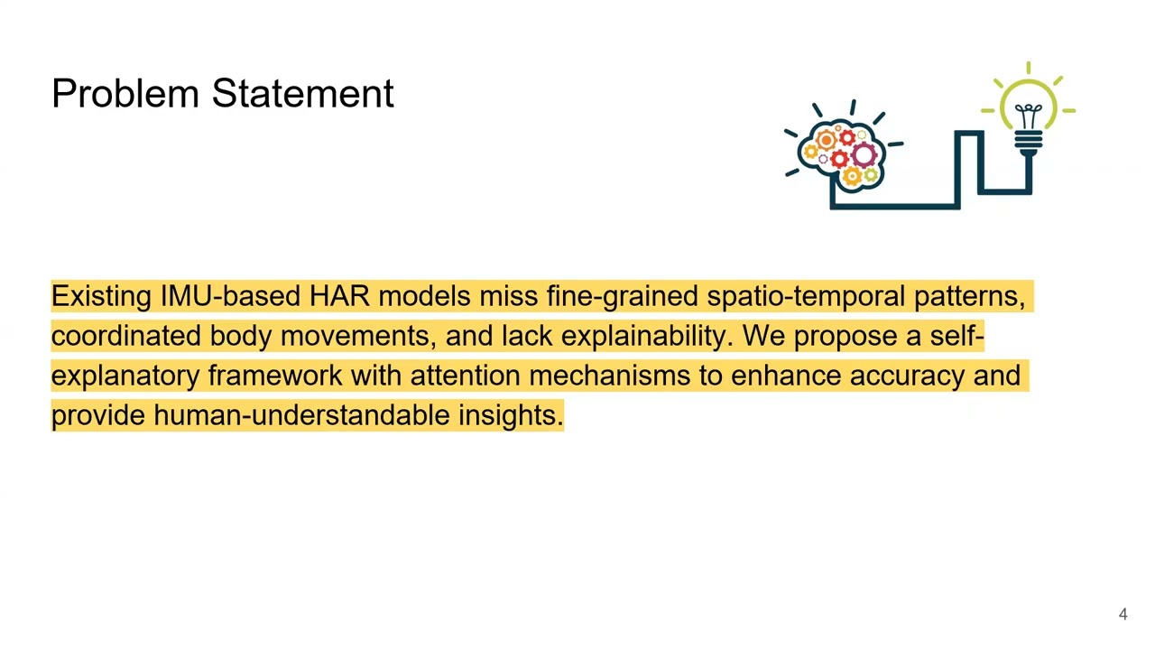 Explainable IMU Sensor-Based Human Activity Recognition
